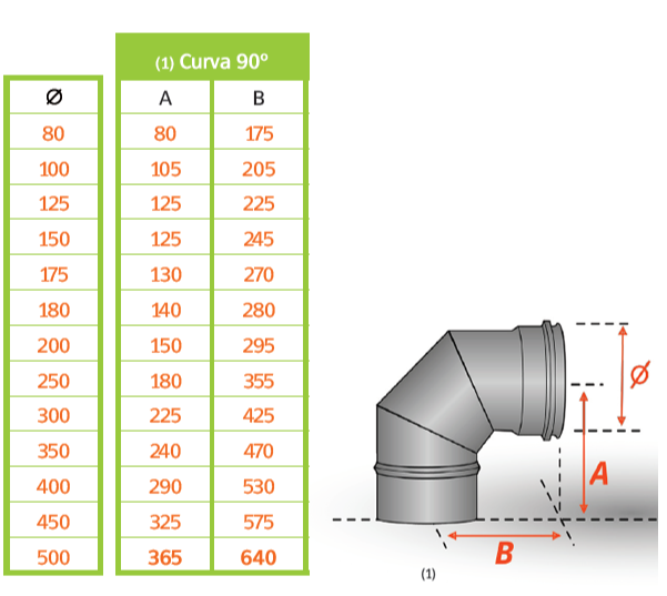 ECOAR - LOJA ONLINE-Curva 90º (316)